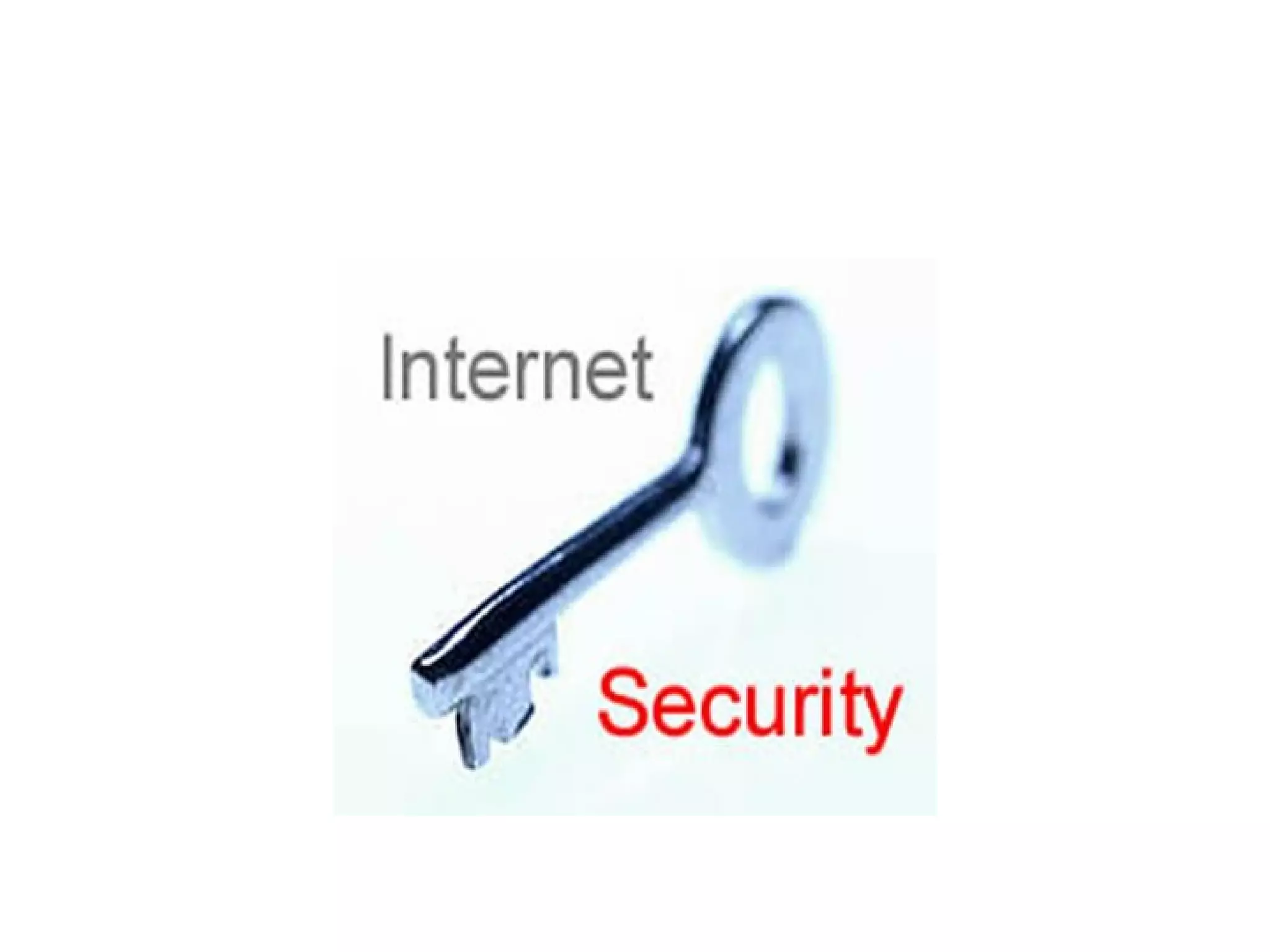 Internet Ethics | PPT