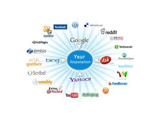 Internet Ethics | PPT