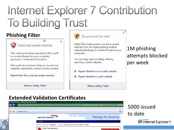 Microsoft Internet Explorer 7 Phishing Email Reporting - deathnewline