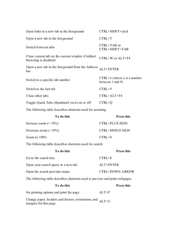 Windows explorer keyboard shortcut - mensblock