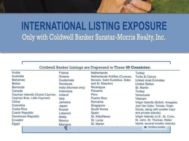 Internet exposure | PPS