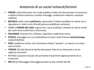 Internet facile - Facebook @Canneto | PPT