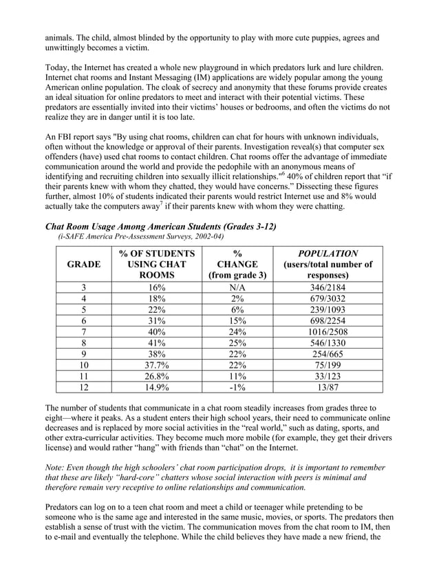 Internet Generation Gap | PDF
