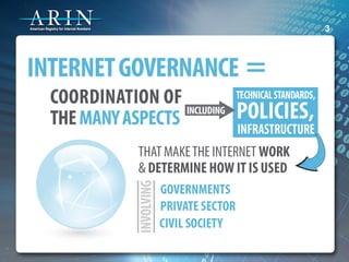 Internet Governance | PDF