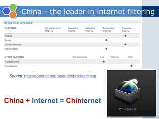 Internet governance and the filtering problems | PPTX | Internet Safety ...