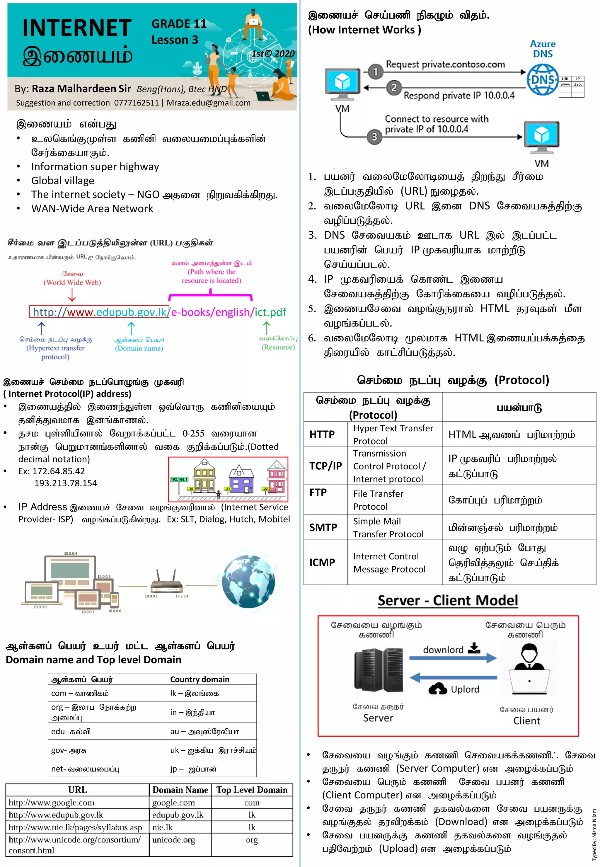 Internet Grade 11 tute Part 1 By Raza Malhardeen .pdf