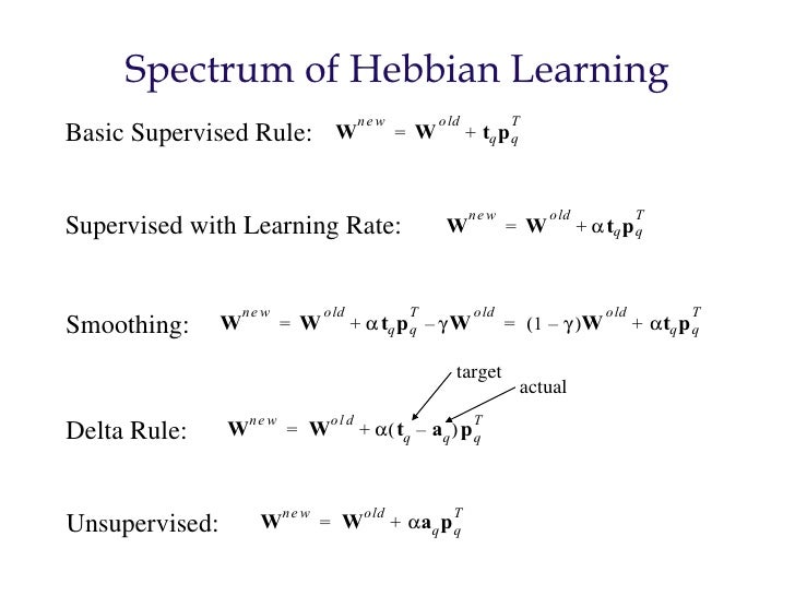 Hebbian Learning Hebbian Learning