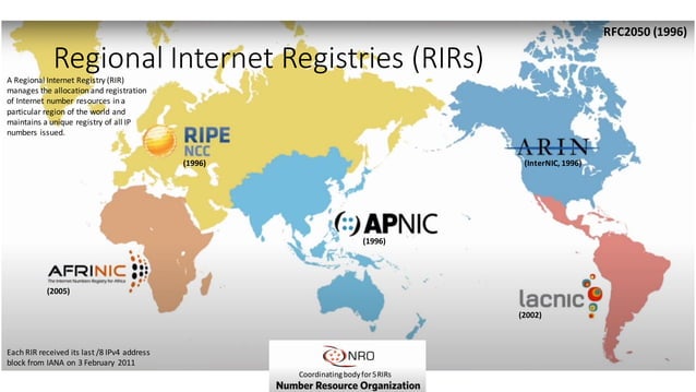 Internet Hierarchy : APNIC : Presentation | PDF | Computer Networking | Computing