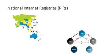 Internet Hierarchy : APNIC : Presentation | PDF