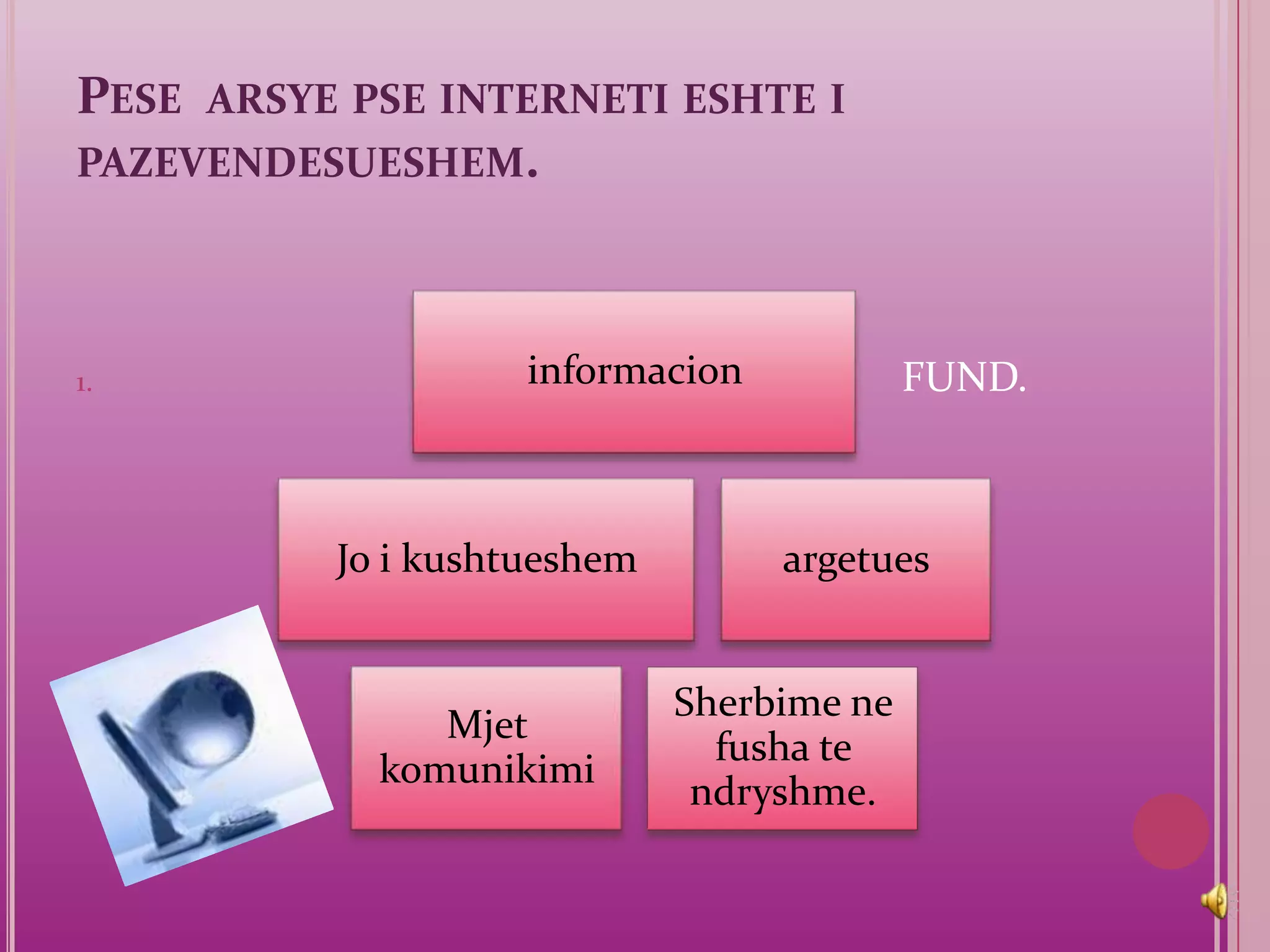 Interneti dhe shkolla. | PPTX