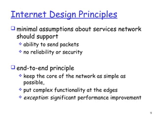 Internet (i mcom) | PPT