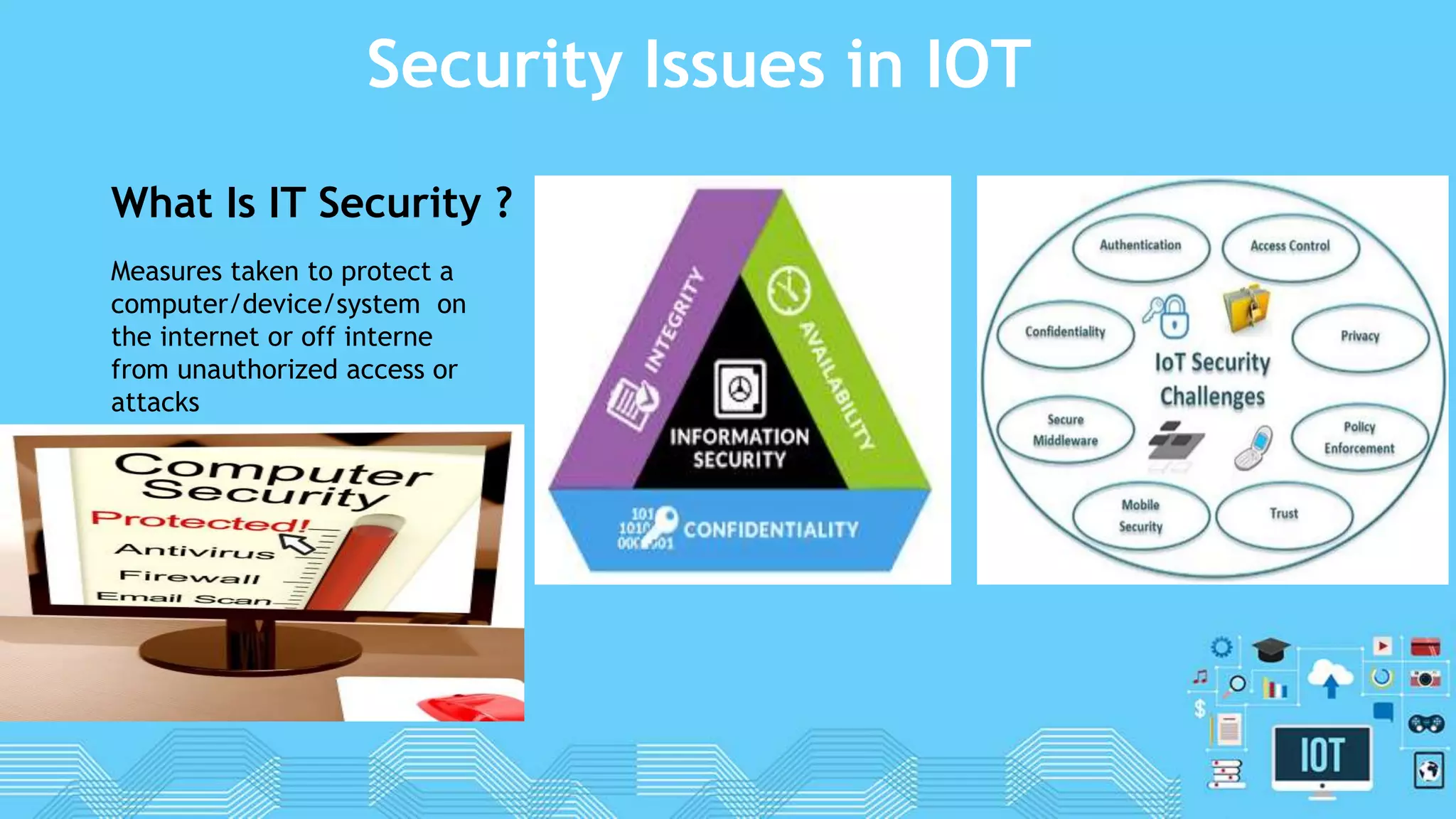 Internet & iot security | PPTX