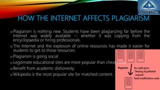 Internet is producing copycats | PPTX