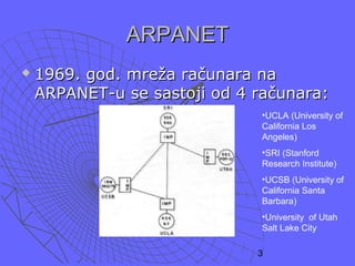 Internet - istorijat | PPT