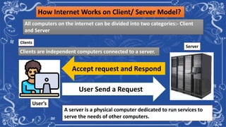 Internet,its applications and services | PPTX