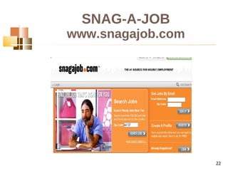 Internet Job Search | PPT