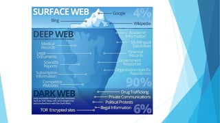 Internet Literacy & Social Media_Digital Literacy Fundamentals.pptx ...