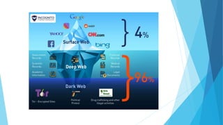 Internet Literacy & Social Media_Digital Literacy Fundamentals.pptx ...