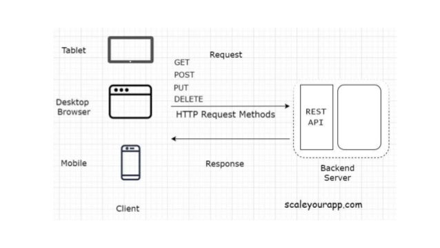 Internet Mail Server Using Graphql PPT.pptx Internet Mail Server Using Graphql PPT.pptx