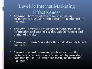 Measuring Internet marketing effectiveness | PPT