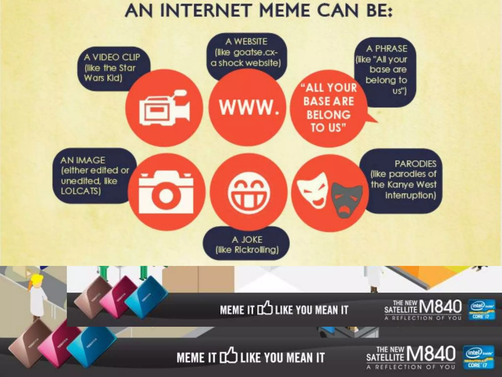 Internet memes and the millenial learners | PPT