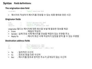 Internet Message Protocol (rfc822, rfc 2822) | PPTX