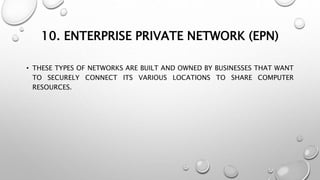 Types of Network | PPTX