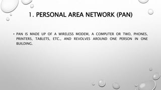 Types of Network | PPTX