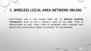 Types of Network | PPTX