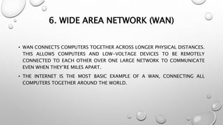 Types of Network | PPTX