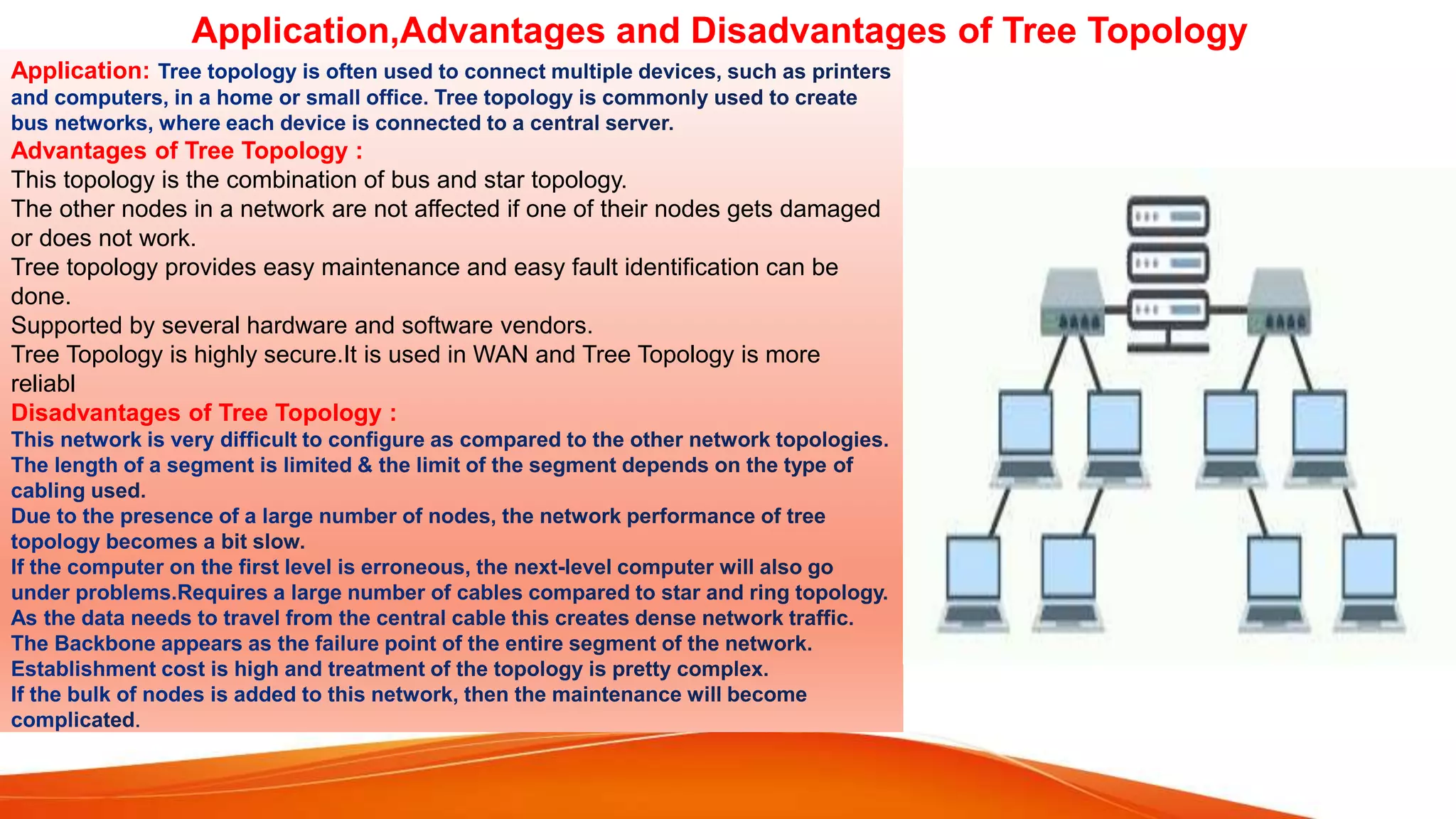 INTERNET NETWORK TOPOLOGY PRESENTATION POWERPOINT (ADITYA).pptx