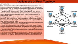 INTERNET NETWORK TOPOLOGY PRESENTATION POWERPOINT (ADITYA).pptx