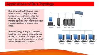 INTERNET NETWORK TOPOLOGY PRESENTATION POWERPOINT (ADITYA).pptx