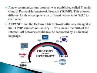 Basics about Internet | PPT