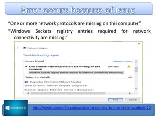 Internet not connected in windows 10 | PPT