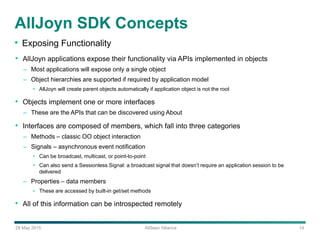 Internet of Everything Development Using AllJoyn | PDF