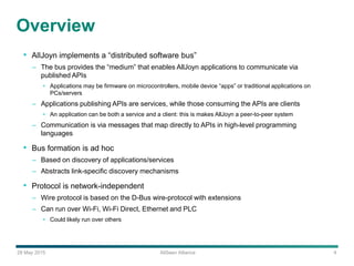 Internet of Everything Development Using AllJoyn | PPT