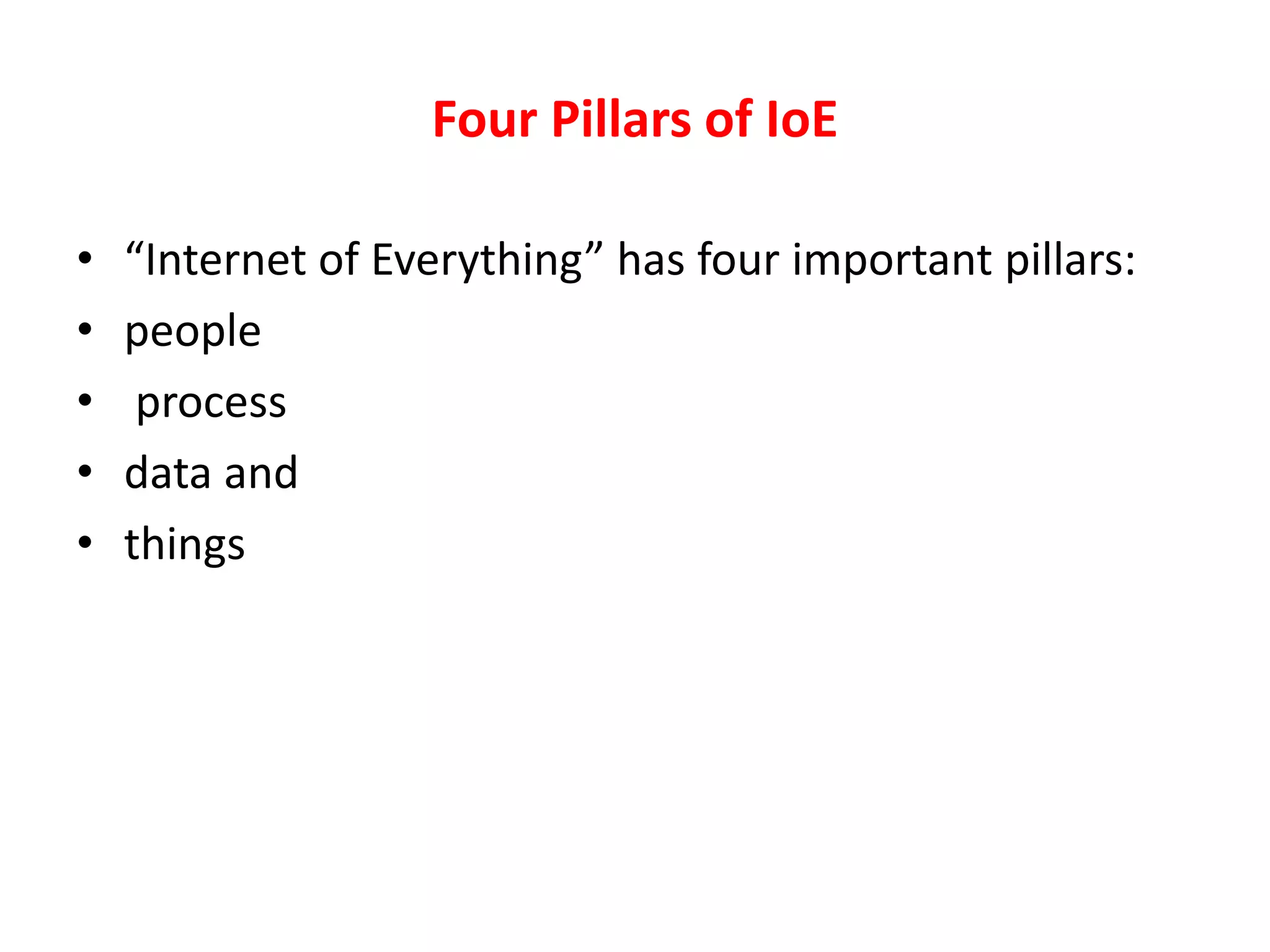Internet of everything ppt | PPTX
