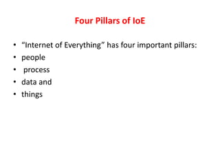 Internet of everything ppt | PPTX
