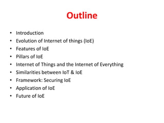 Internet of everything ppt | PPTX