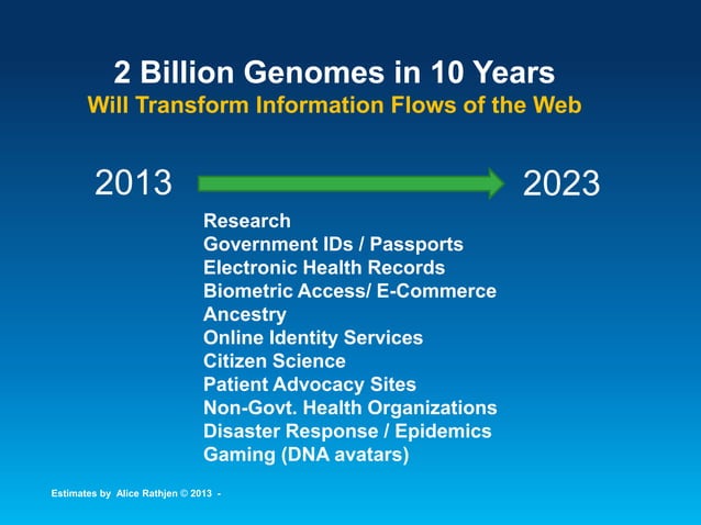 Biological Domains - The Internet of Human Beings as the New Big Data ...