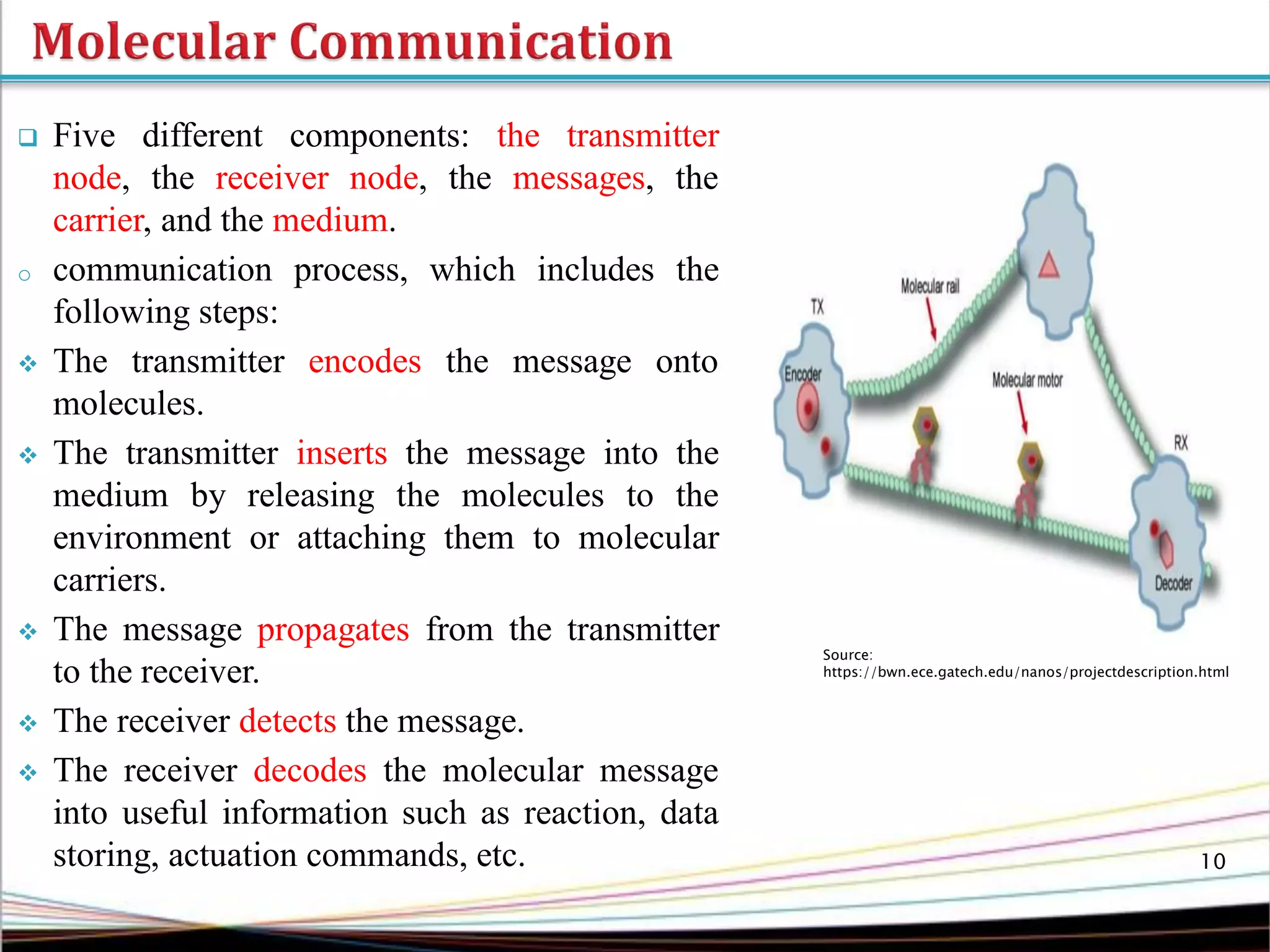 The Internet of Nano Things (IoNT) | PDF
