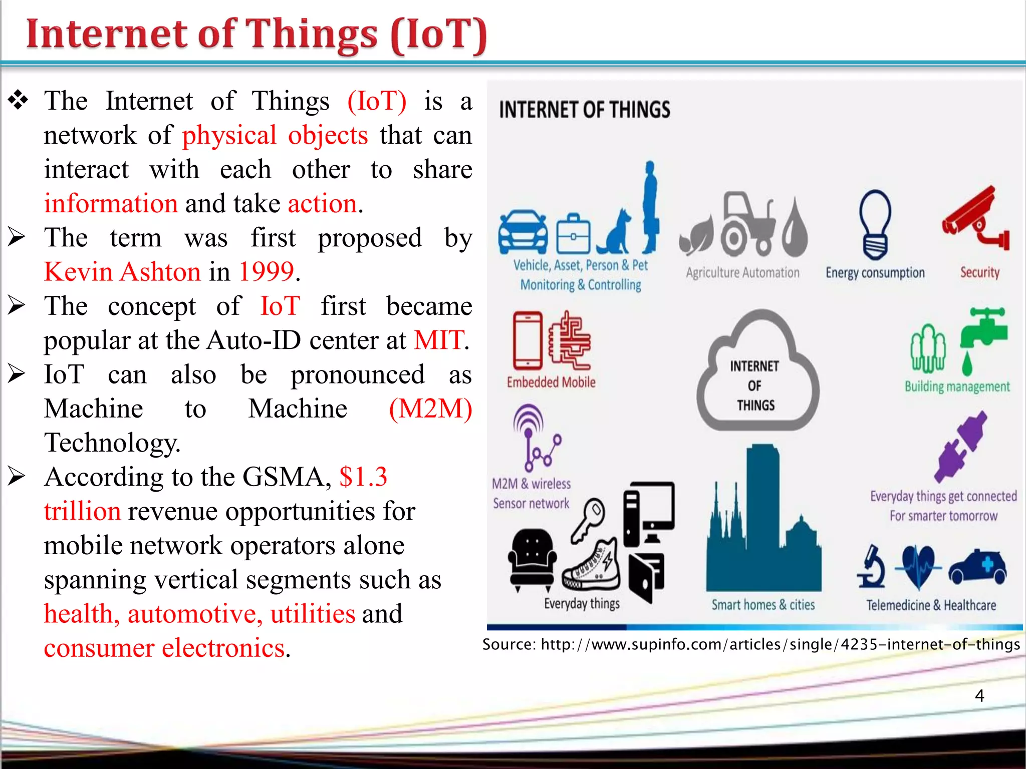 The Internet of Nano Things (IoNT) | PDF