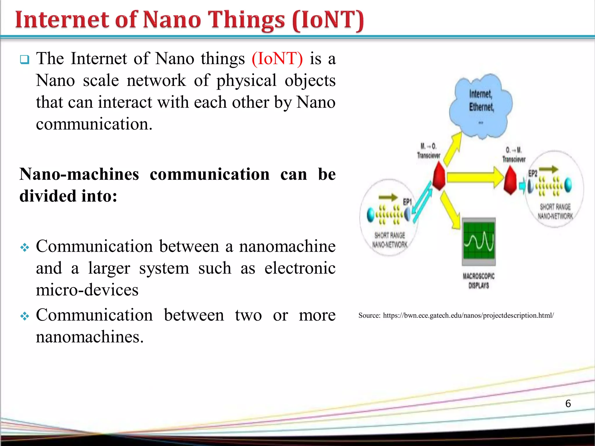 The Internet of Nano Things (IoNT) | PDF