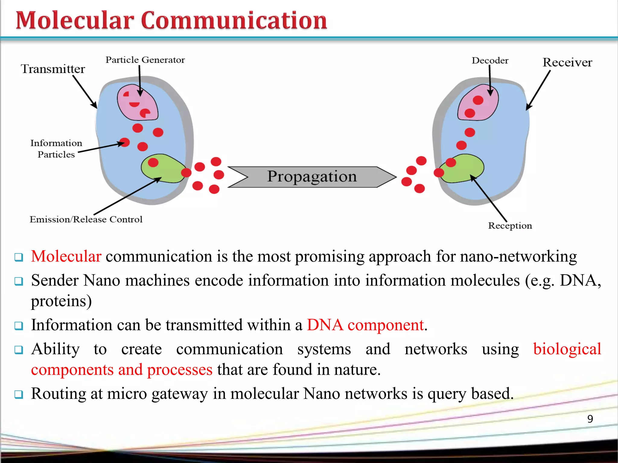The Internet of Nano Things (IoNT) | PDF