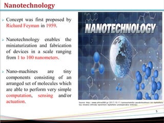 The Internet of Nano Things (IoNT) | PDF