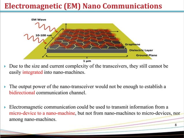 The Internet of Nano Things (IoNT)