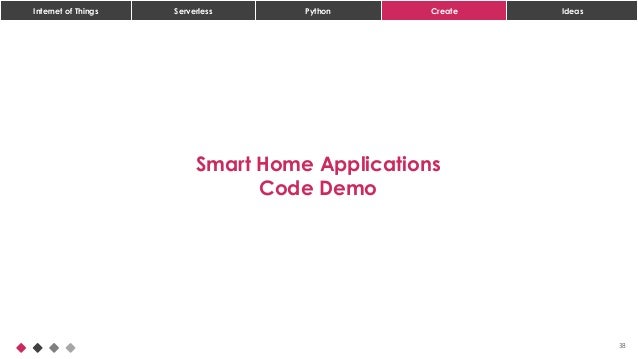Internet of Python - IOT with Python and Serverless | Sonal Raj | Hyd…