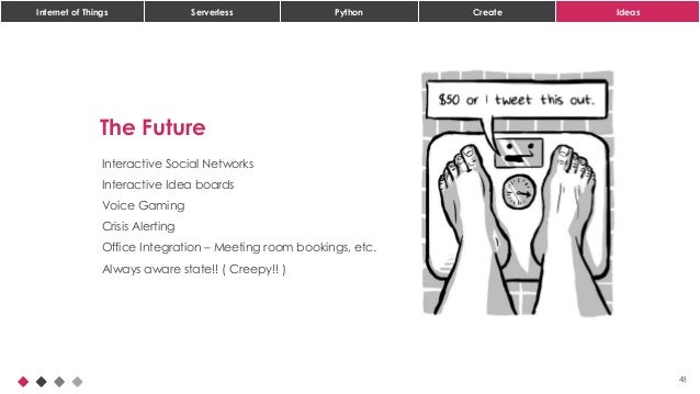 Internet Of Python Iot With Python And Serverless Sonal Raj Hyd