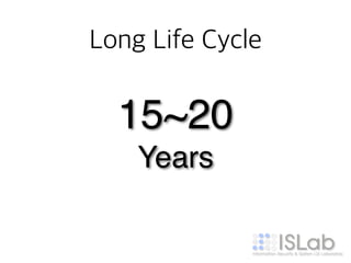 Internet of secure things | PPT